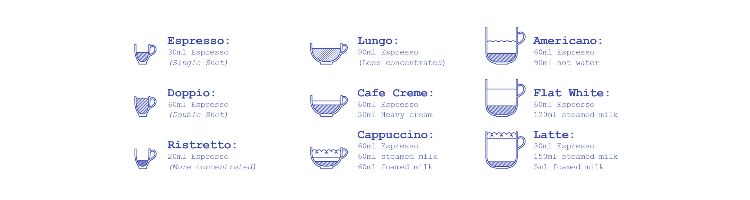 infografik Isomac Relax als Plakat - Pantone auf Naturpapier